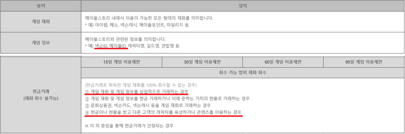 운영정책 어디에 대리가 금지냐 하시는 분들 볼텍스 게이밍