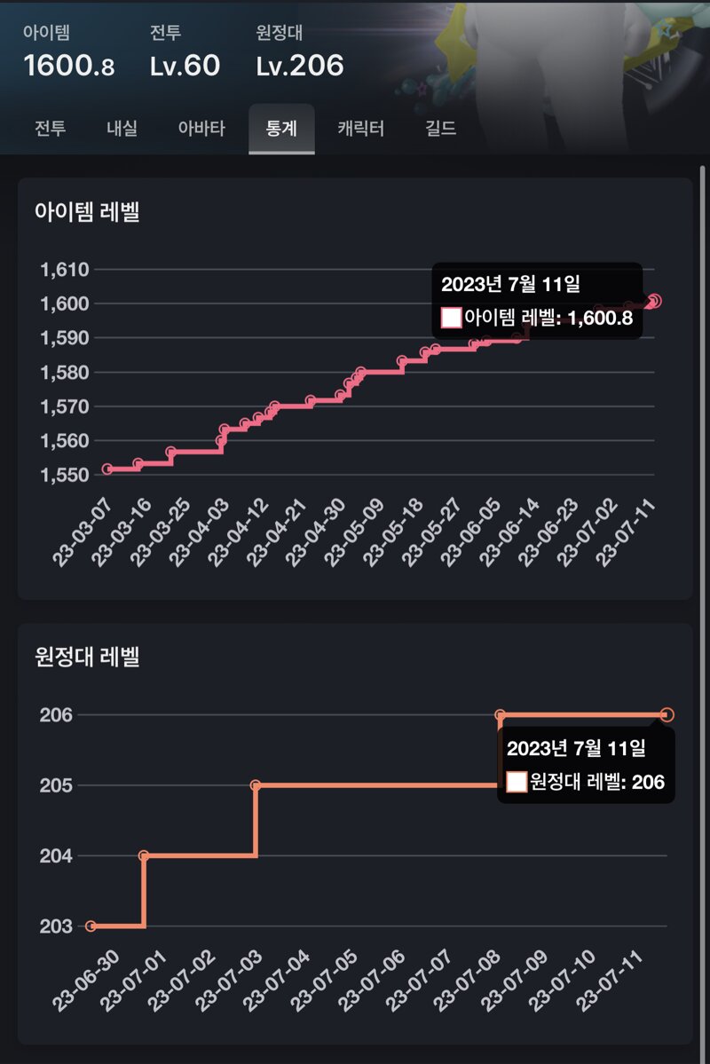 로스트아크 인벤 로생 첫 16층 로스트아크 인벤 블래스터 게시판