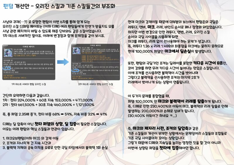 메이플스토리 커뮤니티 화제 ㅇㅎ 엔젤릭버스터 비키니 Vortex Gaming