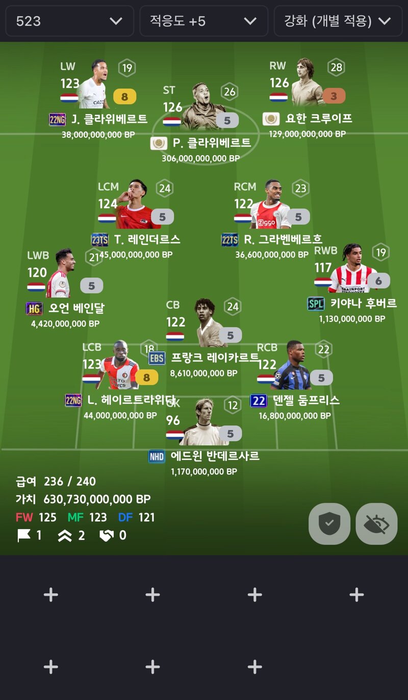 피파 온라인4 인벤 6000억 네덜란드 피파 온라인4 인벤 팀전술 평가 상담 게시판