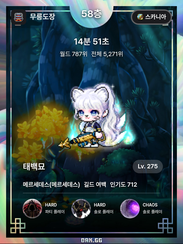 메이플스토리 커뮤니티 화제 재업 다들 리퐁대전 하느라 내 27분의 노력이 묻혀써요 Vortex Gaming