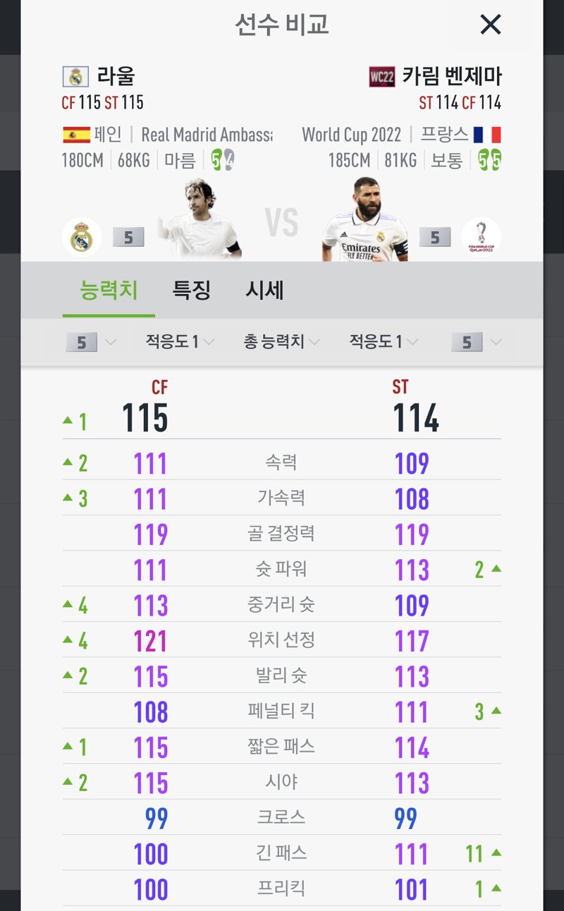 피파 온라인4 인벤 레알 공미 추천좀 피파 온라인4 인벤 자유게시판