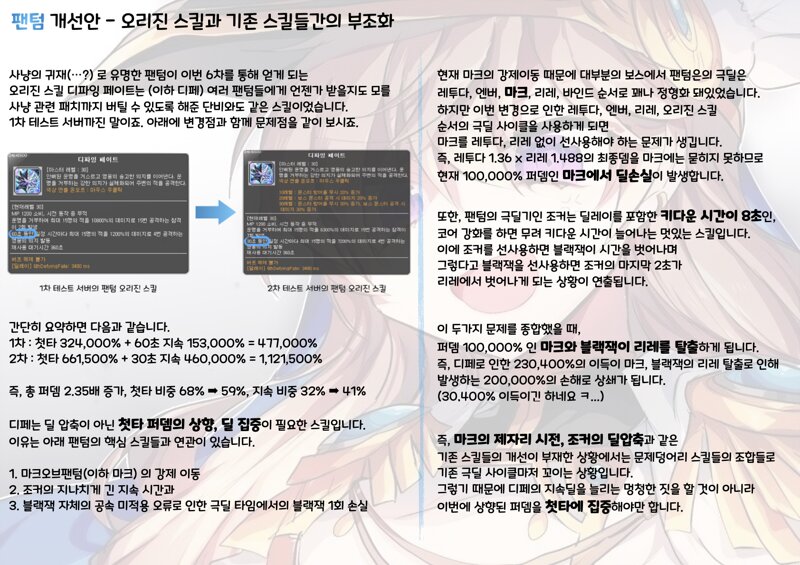이쯤되면 검마 없어지니까 영웅 병신 취급하는거 같음 볼텍스 게이밍