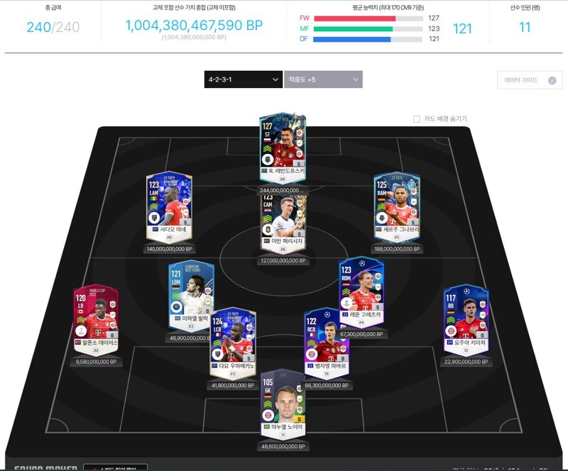 Fc 온라인 인벤 1조 뮌헨 Vs 1조 유벤 투표 및 조언 부탁드립니다 Fc 온라인 인벤 팀전술 평가 상담 게시판