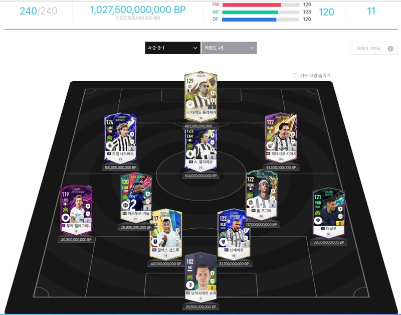 Fc 온라인 인벤 1조 뮌헨 Vs 1조 유벤 투표 및 조언 부탁드립니다 Fc 온라인 인벤 팀전술 평가 상담 게시판