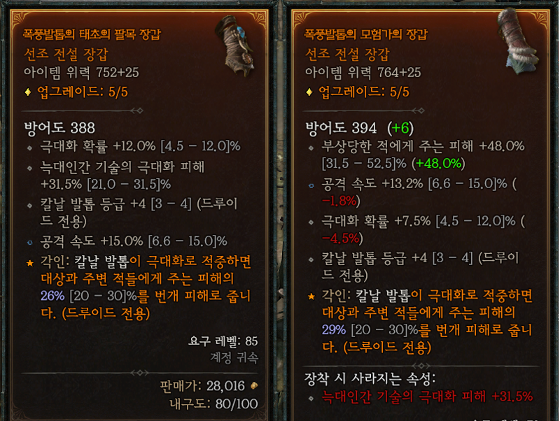 디아블로4 인벤 칼날발톱 장갑 추천부탁드립니다 디아블로4 인벤 드루이드 게시판