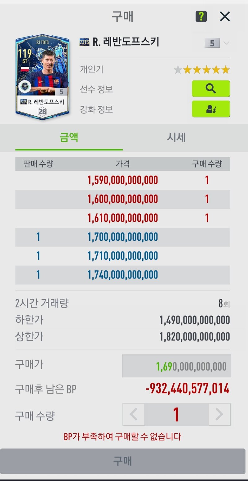 피파 온라인4 인벤 23토츠레반 포기 피파 온라인4 인벤 자유게시판