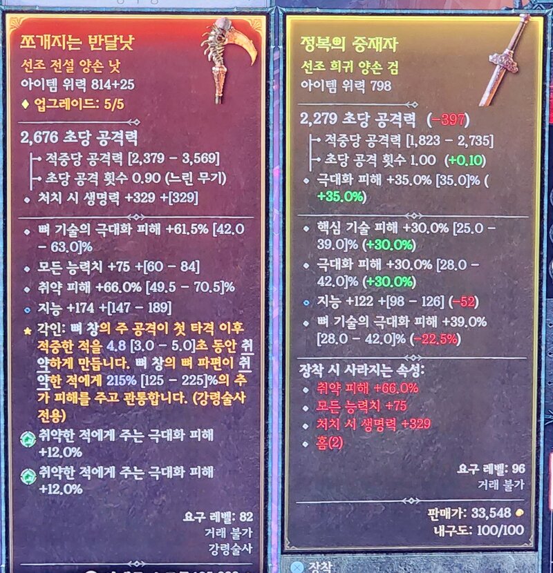 디아블로4 인벤 무기 선택장애ㅜ 디아블로4 인벤 강령술사 게시판