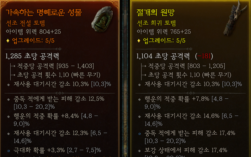디아블로4 인벤 무기좀 골라주세요 진지하게 디아블로4 인벤 드루이드 게시판