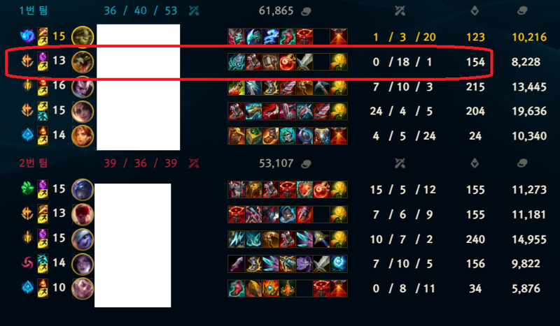 리그오브레전드 인벤 탑패악질 역겹다 참 Lol 정글 게시판