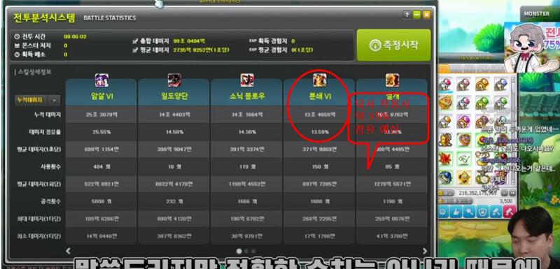 메이플스토리 인벤 섀도어 6차 분쇄 딜점유율 예상 메이플스토리 인벤 도적 직업게시판