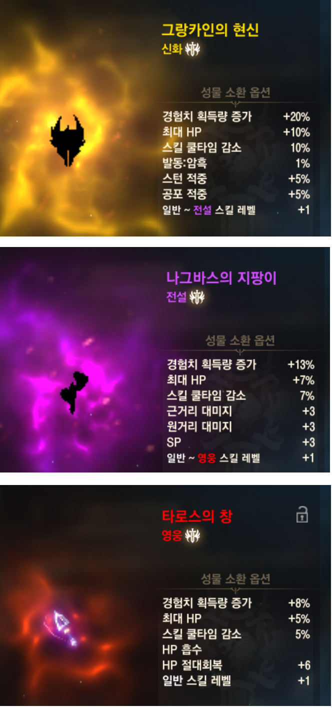 리니지m 인벤 정보글 총 12클래스의 스킬레벨 정리v20230714 리니지m 인벤 팁과노하우 게시판