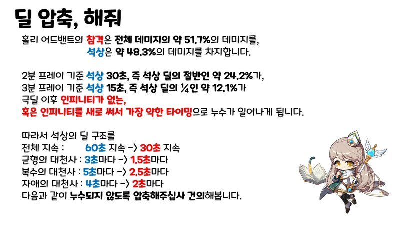 메이플스토리 인벤 비숍이 개선되기를 바라는 마음 메이플스토리 인벤 마법사 직업게시판