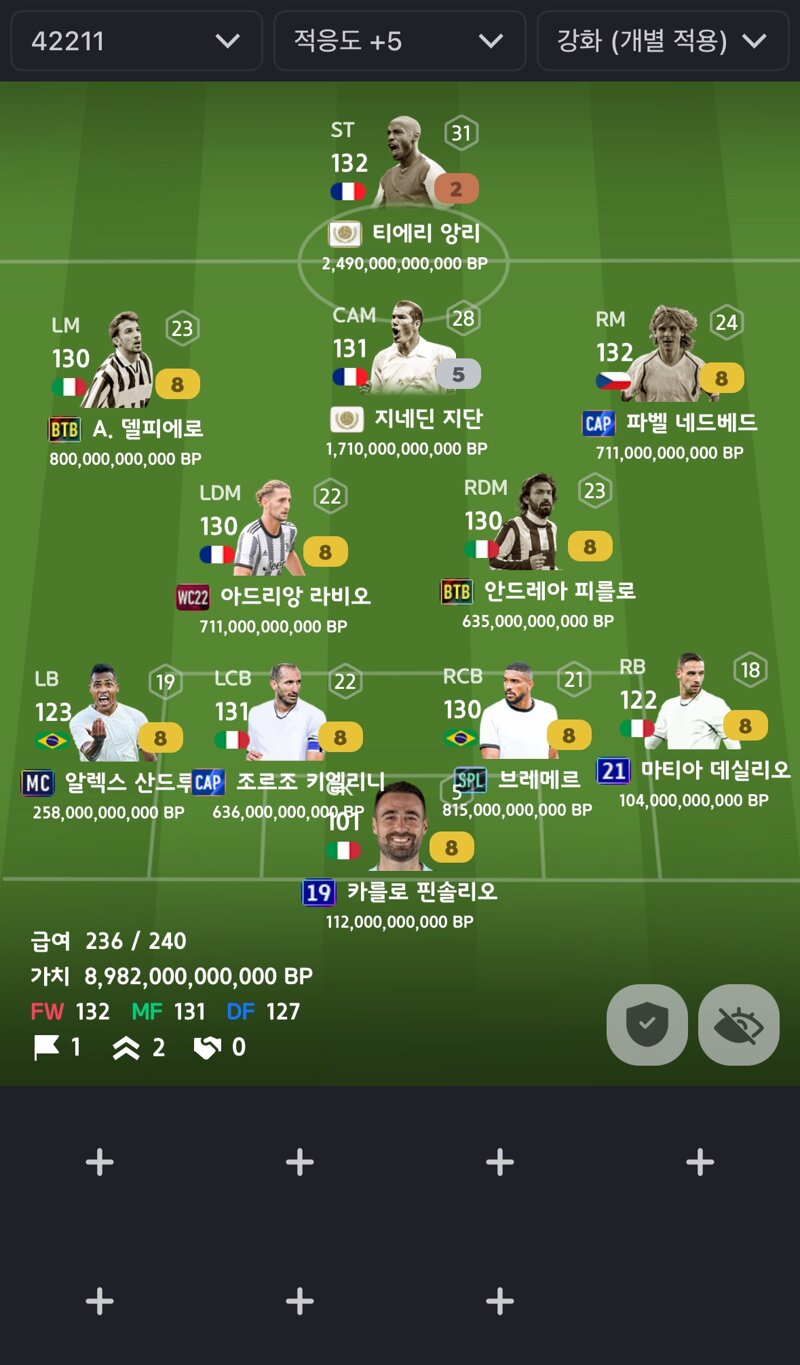 Fc 온라인 인벤 팀 업글 이렇게 어떨까요 유벤투스 Fc 온라인 인벤 자유게시판