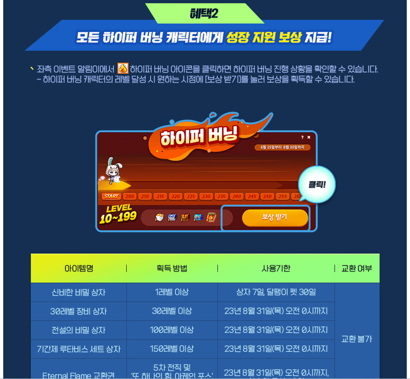메이플스토리 인벤 하이퍼버닝 메이플스토리 인벤 자유게시판
