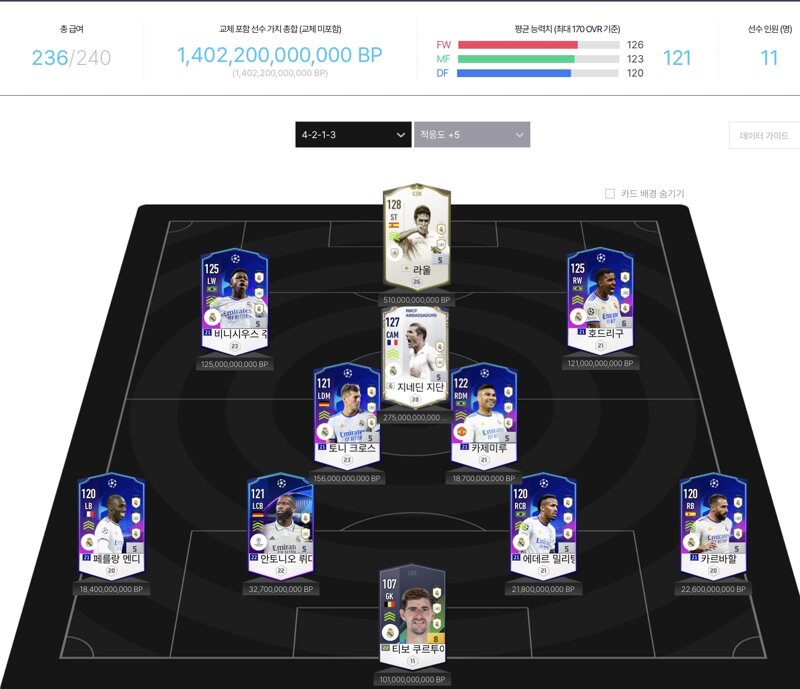 Fc 온라인 인벤 레알 투표좀 형들 Fc 온라인 인벤 자유게시판