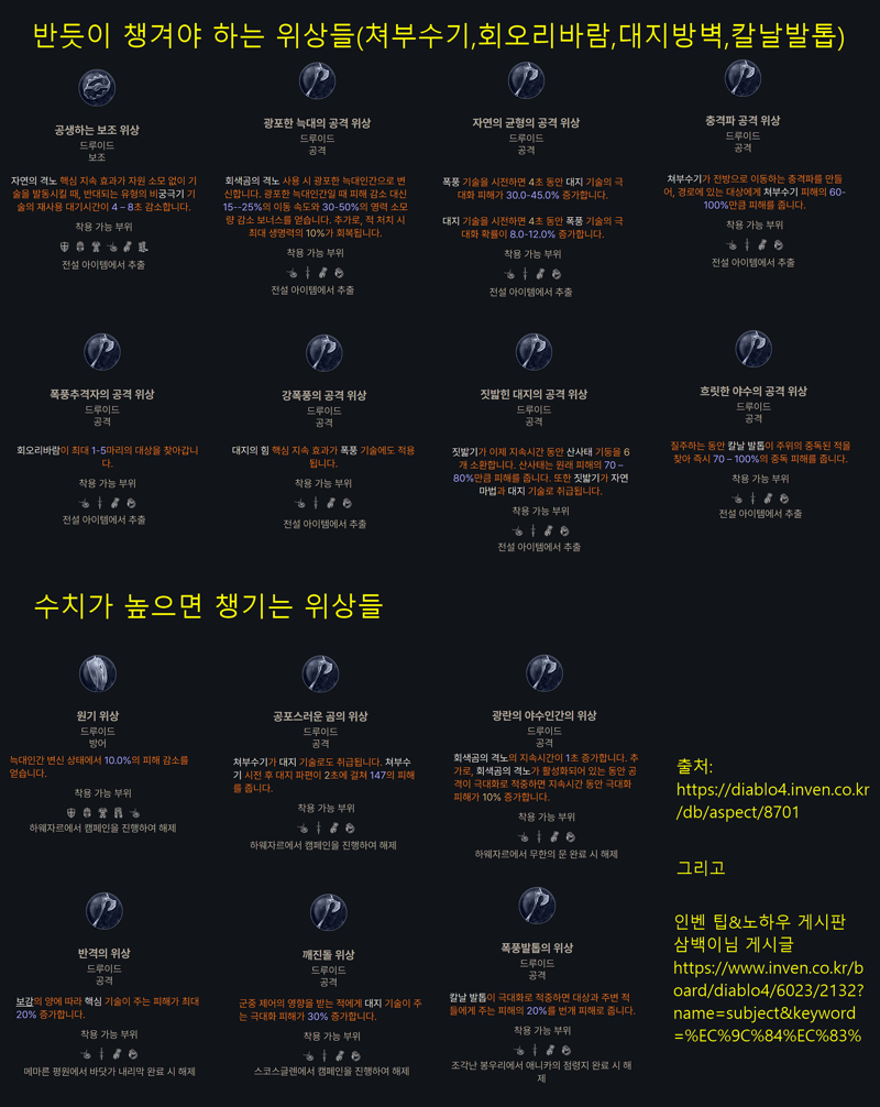 디아블로4 인벤 드루이드 위상정리 디아블로4 인벤 드루이드 게시판