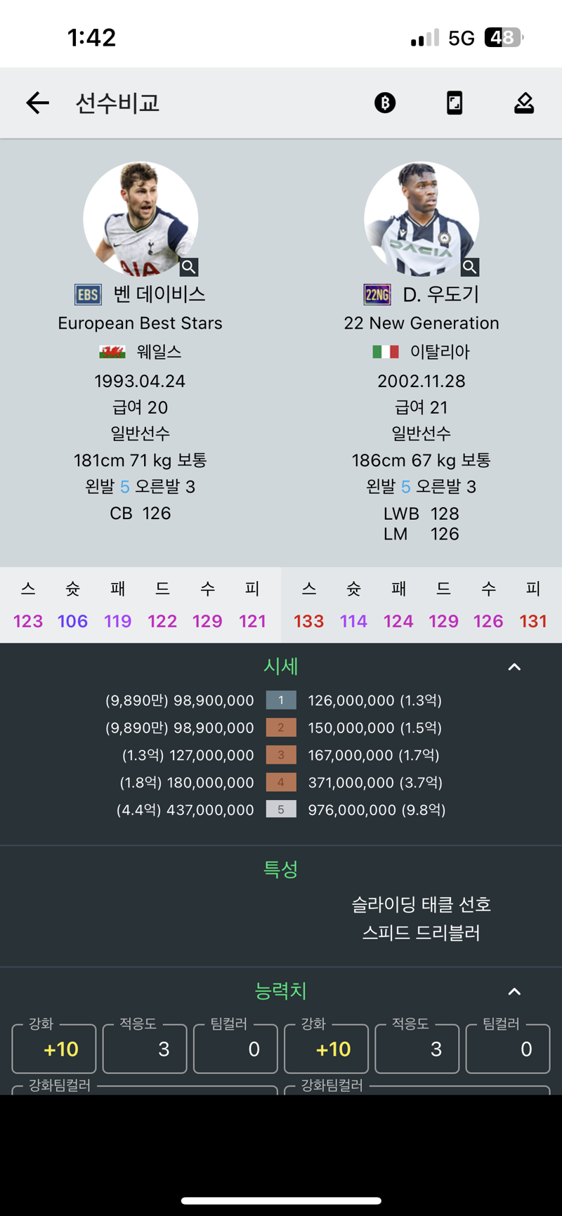 Fc 온라인 인벤 5조 토트넘 센터백 추천 Fc 온라인 인벤 자유게시판