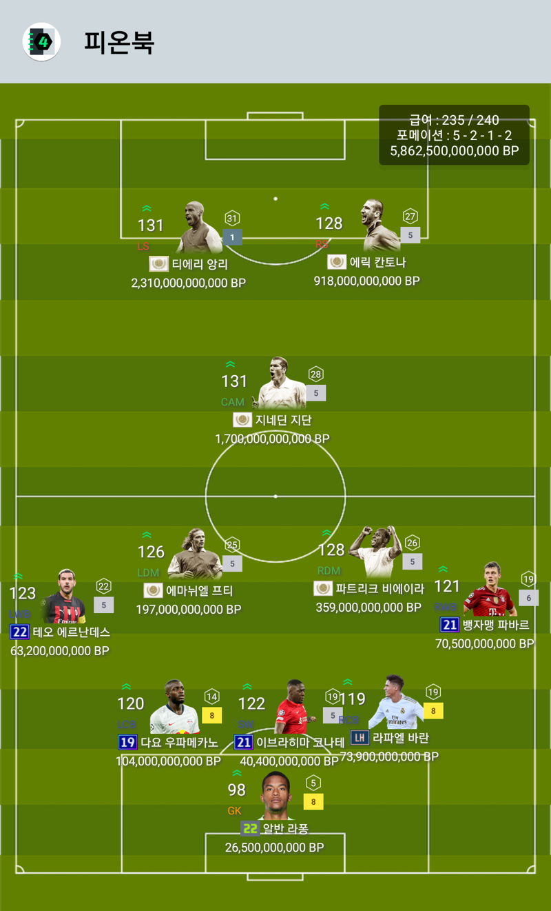 Fc 온라인 인벤 프랑스 스쿼드 짜봤는데 어떤가요 Fc 온라인 인벤 자유게시판