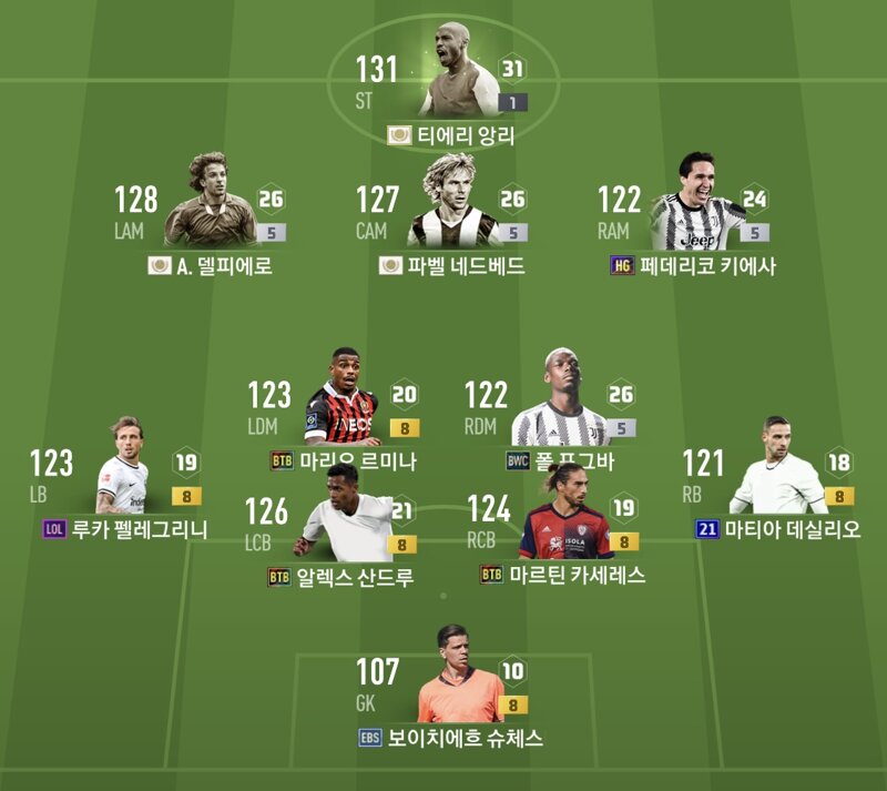 Fc 온라인 인벤 업글 우선순위 Fc 온라인 인벤 자유게시판