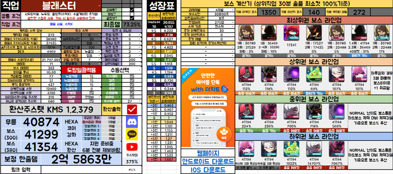 메이플스토리 인벤 메린이 보스잡아왔어요 메이플스토리 인벤 전사 직업게시판
