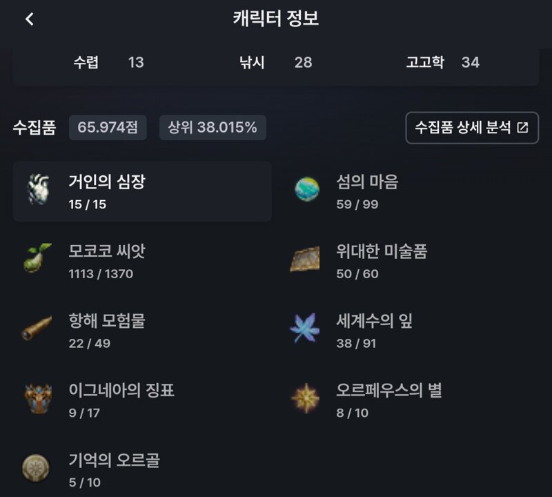 로스트아크 인벤 로아 유입 1년차 뉴비의 근황 로스트아크 인벤 자유 게시판