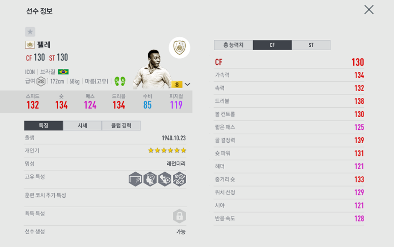 Fc 온라인 인벤 펠레가 그렇게 좋다면서요 Fc 온라인 인벤 자유게시판