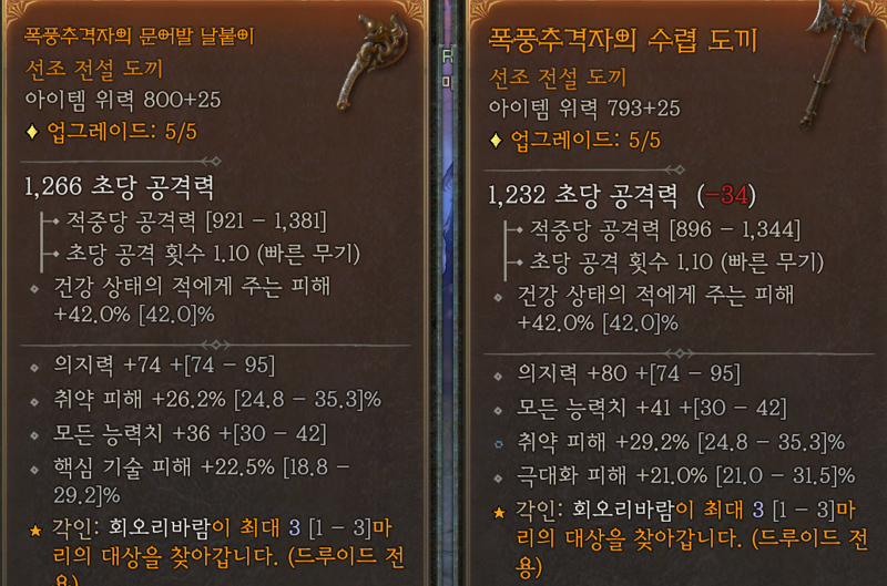 디아블로4 인벤 회늑무기 추천좀해주세요 디아블로4 인벤 드루이드 게시판