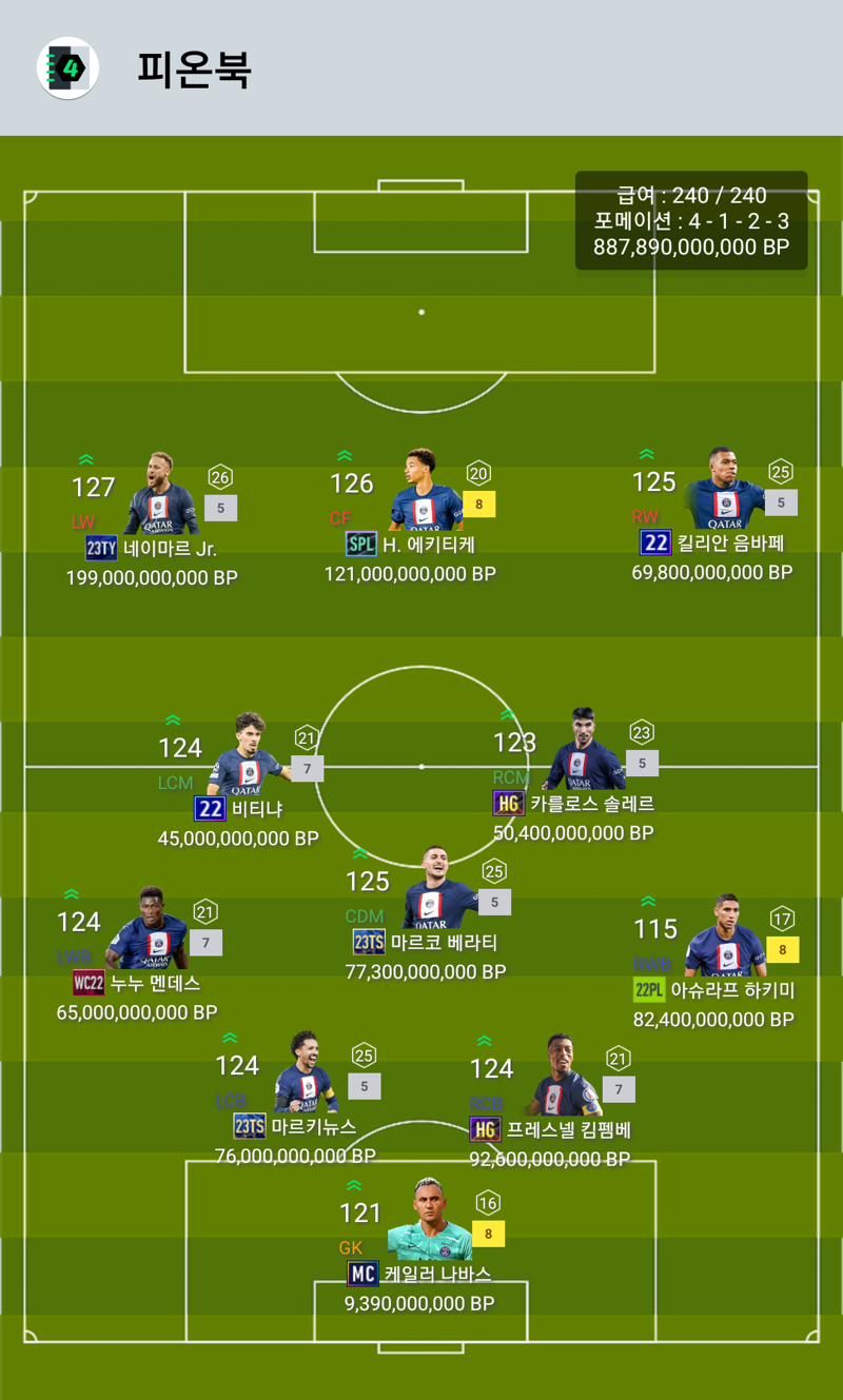 피파 온라인4 인벤 파리 생제르망 현역 스쿼드 인데 어떰 피파 온라인4 인벤 자유게시판