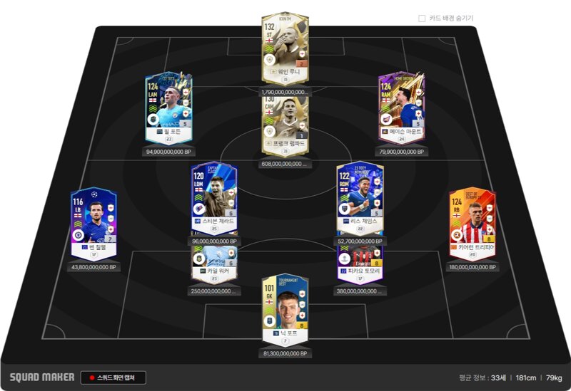 Fc 온라인 인벤 첼시 잉글랜드 팀 골라주세요 Fc 온라인 인벤 팀전술 평가 상담 게시판