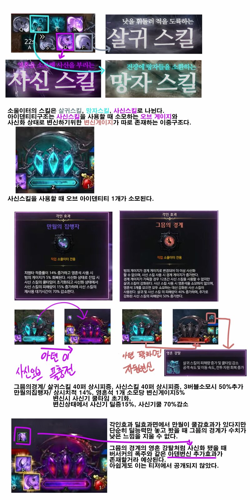 로스트아크 인벤 소울이터 대략적인 예상 로스트아크 인벤 소울이터 게시판