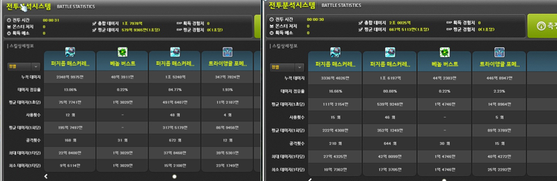메이플스토리 인벤 처형 8초 맞네요 메이플스토리 인벤 해적 직업게시판