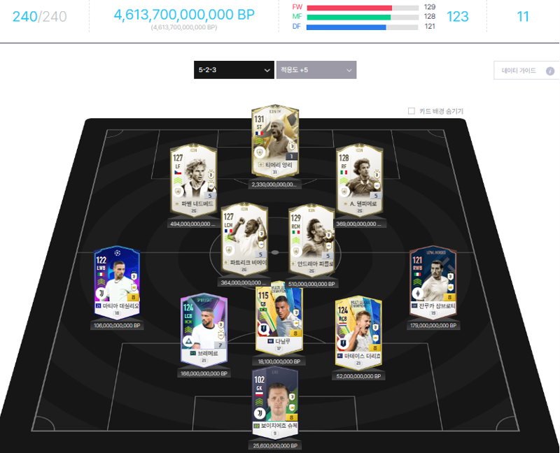 Fc 온라인 인벤 유벤 벨런스 어때여 Fc 온라인 인벤 자유게시판