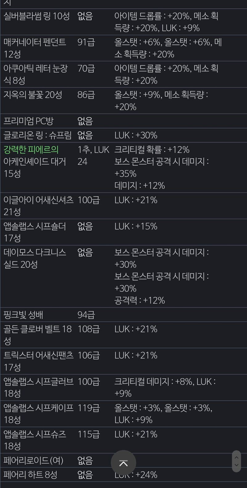 메이플스토리 인벤 미라클 인생최대고민 메이플스토리 인벤 리부트 게시판