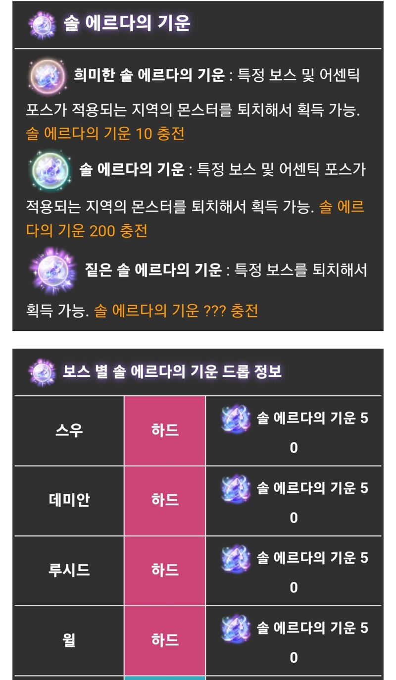 메이플스토리 인벤 솔 에르다 존나 어이없는거 메이플스토리 인벤 자유게시판