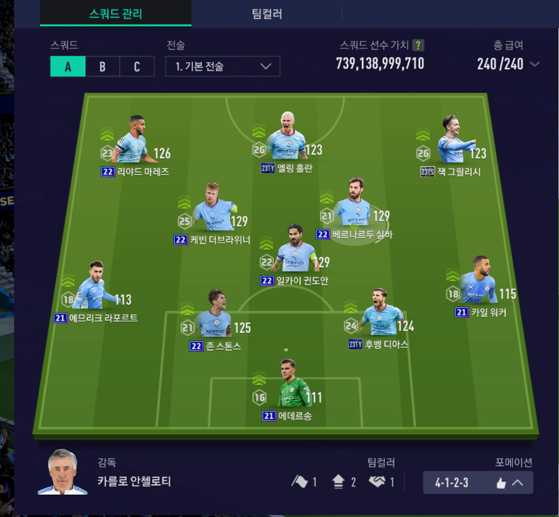Fc 온라인 인벤 7000억 현역 맨시티 보강 Fc 온라인 인벤 팀전술 평가 상담 게시판