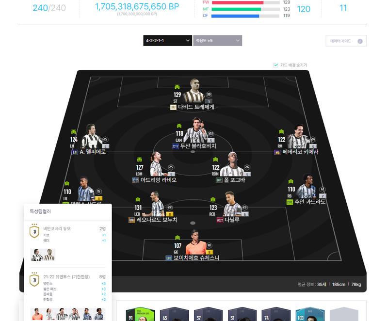 Fc 온라인 인벤 유벤투스 스쿼드 추천 Fc 온라인 인벤 팀전술 평가 상담 게시판