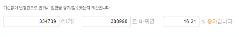 메이플스토리 인벤 6차 전직 전 6분 전분 Vs 6차 오리진자벨린 활성화 6분 전분 비교 메이플스토리 인벤 마법사 직업게시판