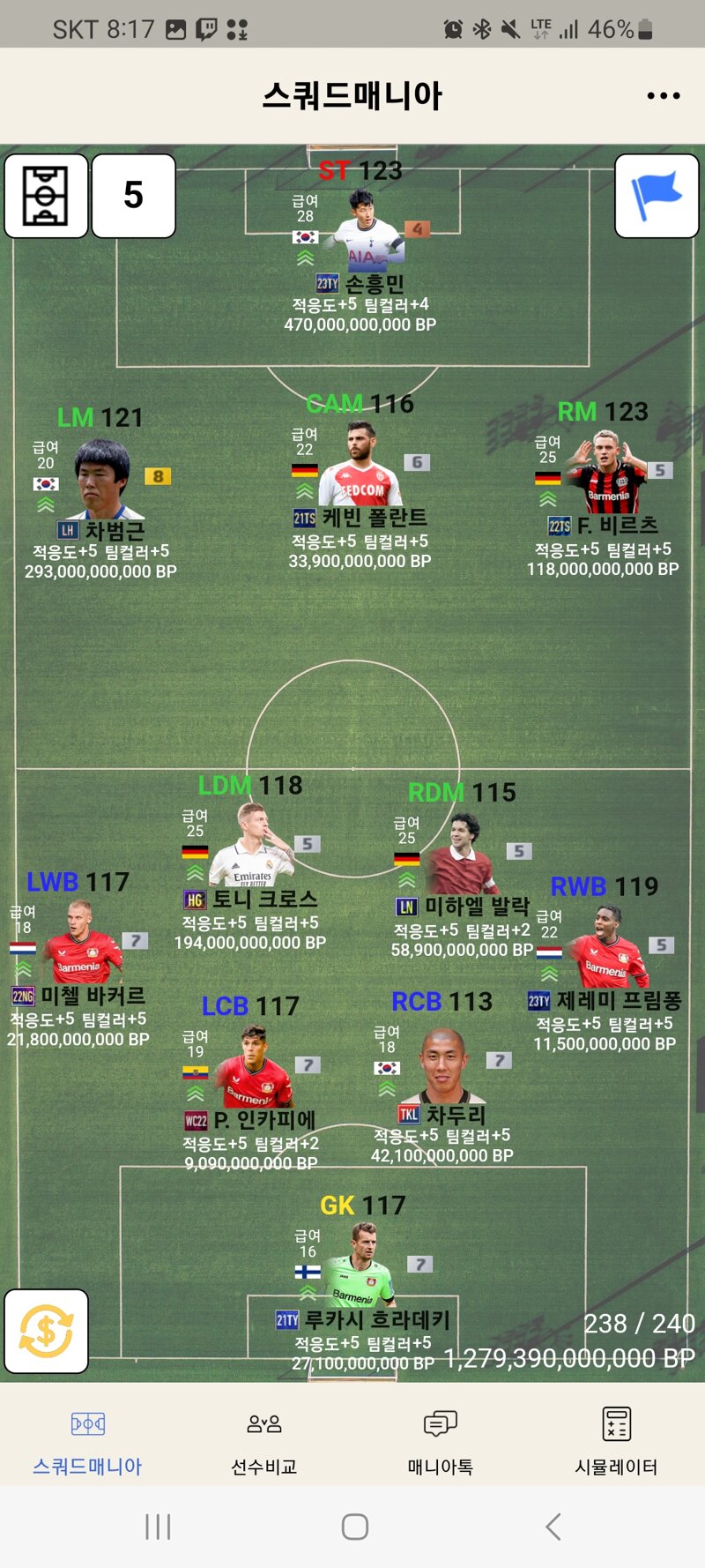 Fc 온라인 인벤 1조 토트넘vs레버쿠젠 조언부탁드립니다 Fc 온라인 인벤 팀전술 평가 상담 게시판
