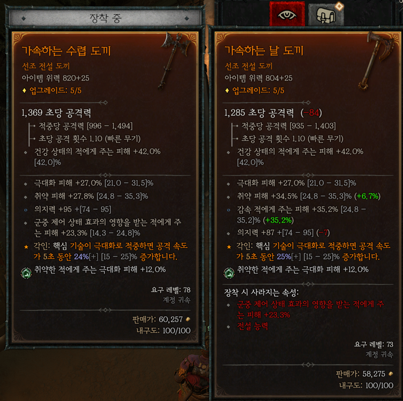 디아블로4 인벤 칼발드루 무기 좀 봐주세요ㅠ 디아블로4 인벤 드루이드 게시판