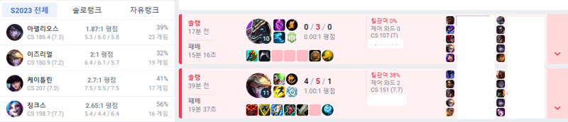 리그오브레전드 인벤 레드팀 5픽 나서스 Lol 탑 게시판