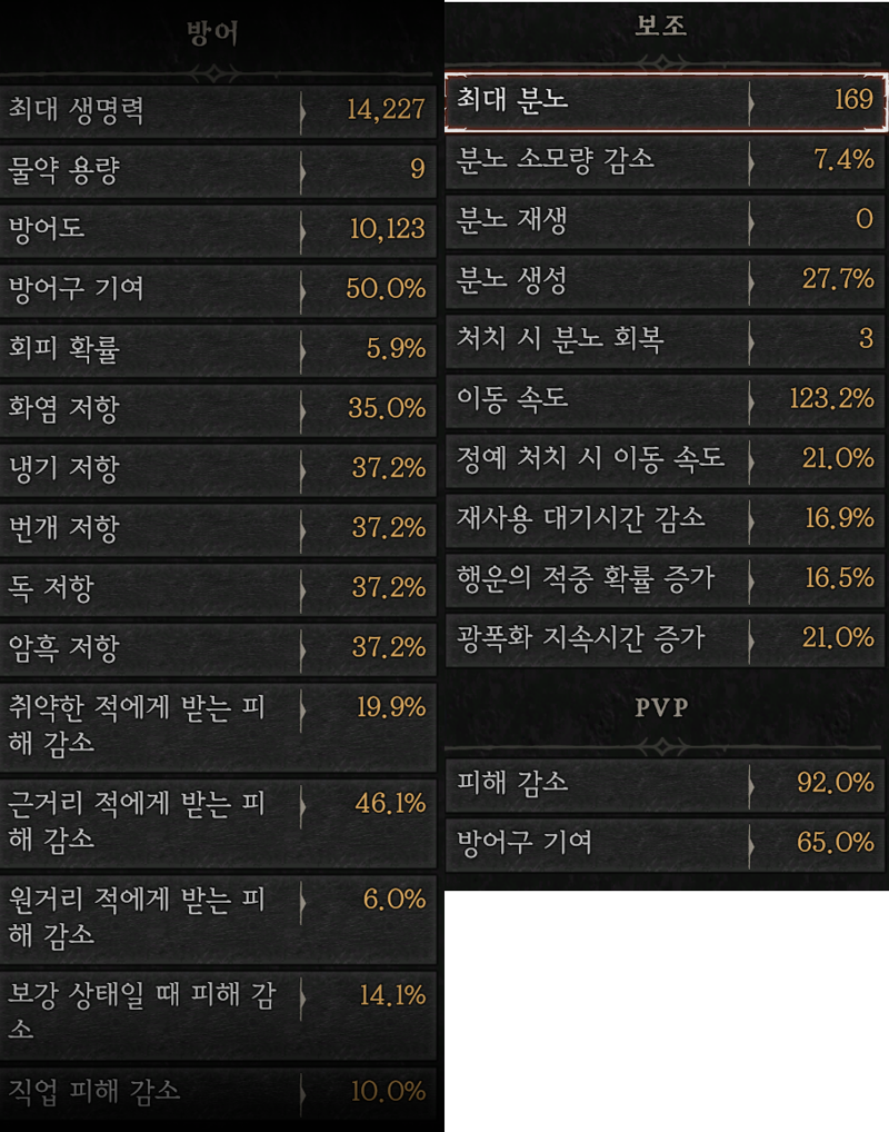 디아블로4 인벤 만렙 선망바바 조언부탁드립니다스압 디아블로4 인벤 야만용사 게시판