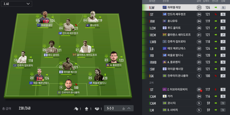 Fc 온라인 인벤 3800억 밀란입니다 보완할곳 의견좀 Fc 온라인 인벤 감독모드 게시판
