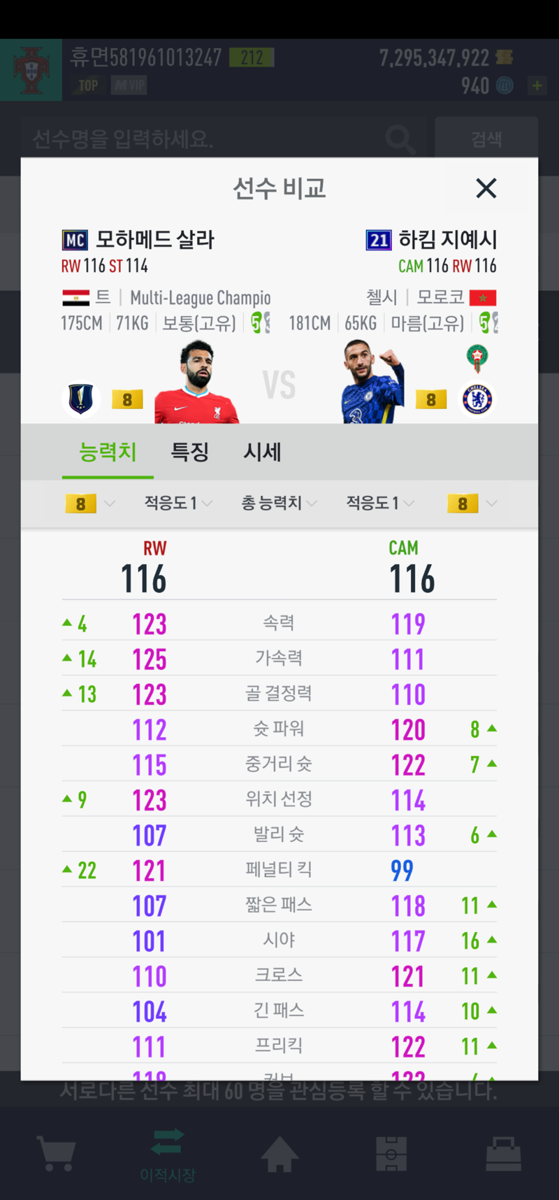 Fc 온라인 인벤 첼시 Rw Mc살라 Vs 21챔 지예시 Fc 온라인 인벤 감독모드 게시판