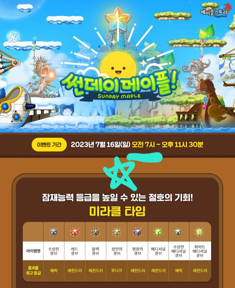 메이플스토리 커뮤니티 화제 미라클 대비중인 뉴비들 필독 Vortex Gaming
