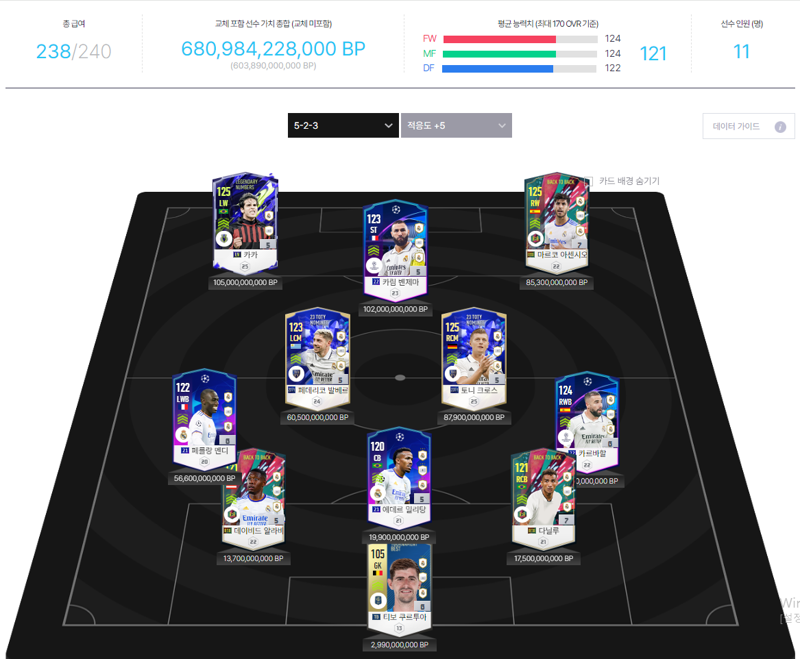 Fc 온라인 인벤 7천억 레알 문제점 Fc 온라인 인벤 감독모드 게시판