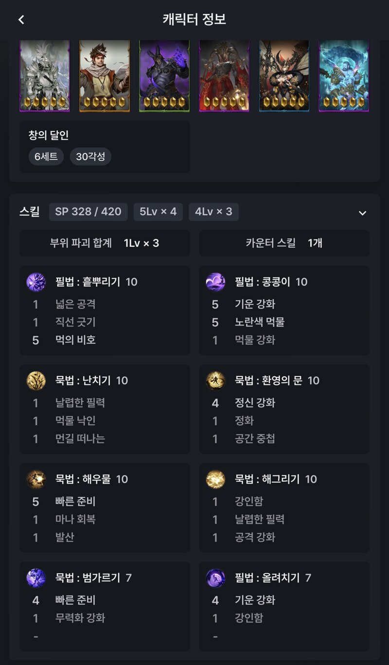 로스트아크 인벤 선생님들~~1540찍었어요 로스트아크 인벤 도화가 게시판