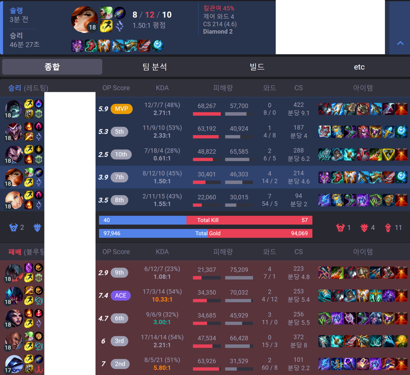 리그오브레전드 인벤 이번 시즌 승급 완료 Lol 봇 게시판