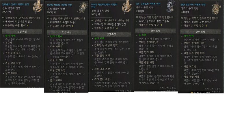 디아블로4 인벤 대지방벽 100단용사의최후 깻습니다 인장기부 디아블로4 인벤 드루이드 게시판