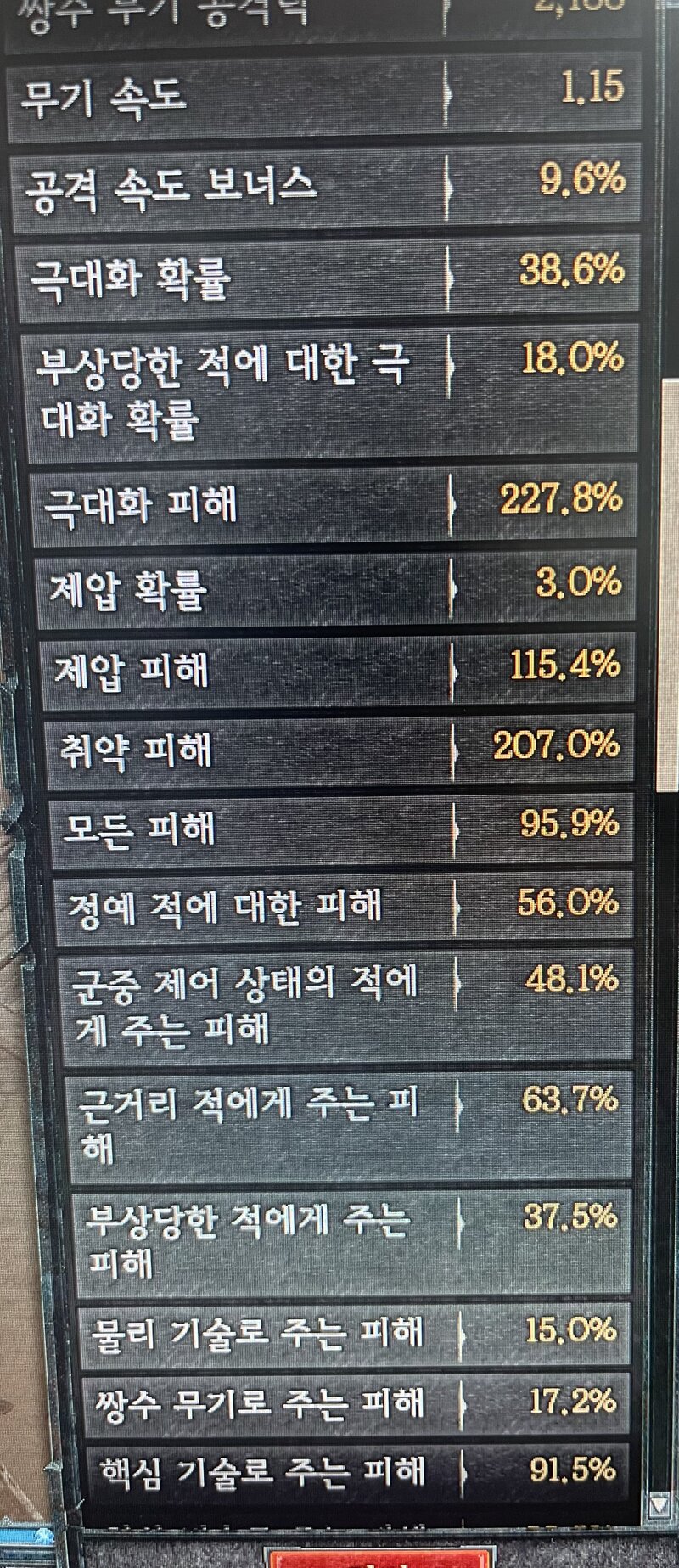 디아블로4 인벤 초보 도검 선택 좀 부탁드리겠습니다 디아블로4 인벤 도적 게시판